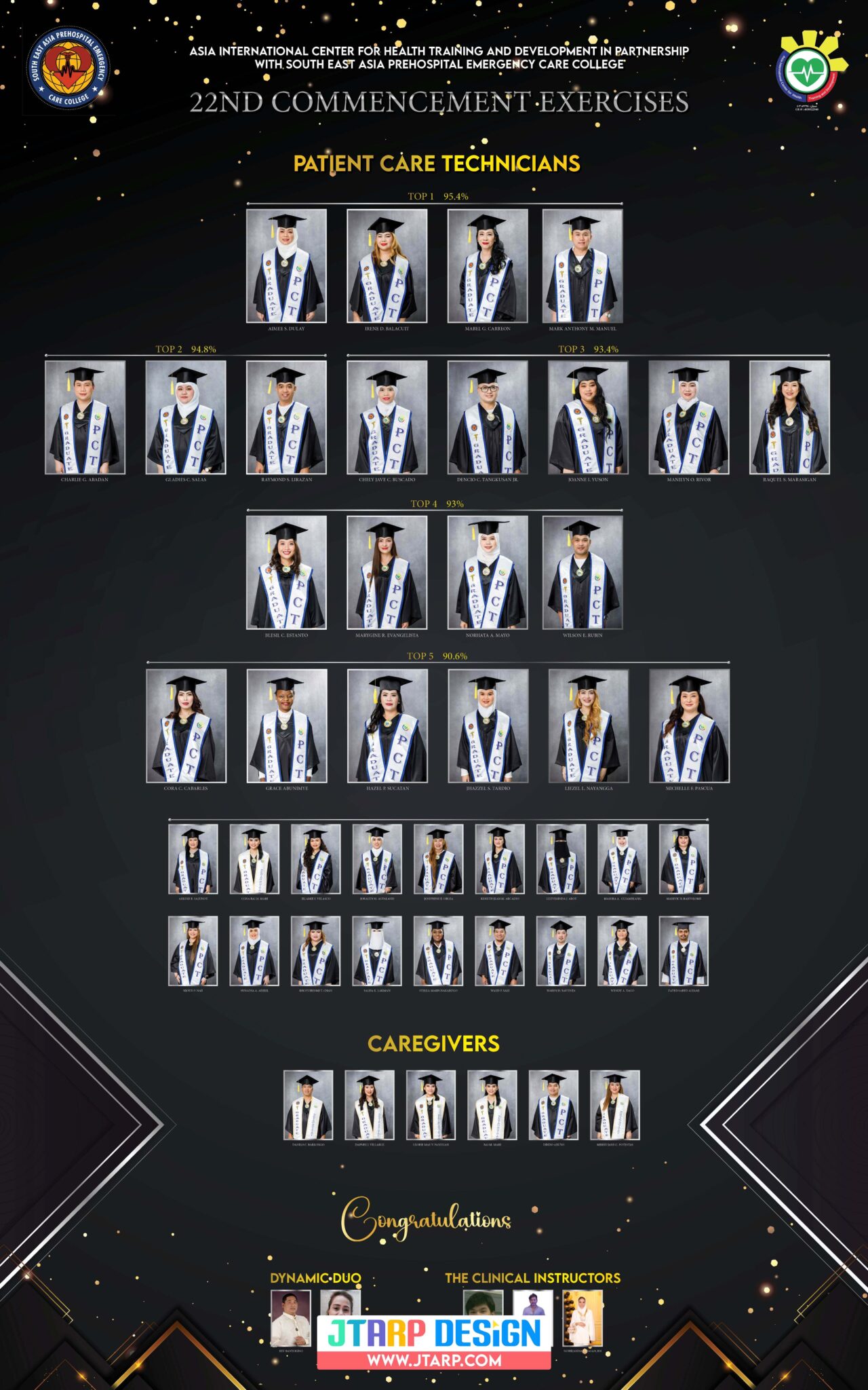 Honoring Excellence: 22nd Commencement Graduation Batch Design ...