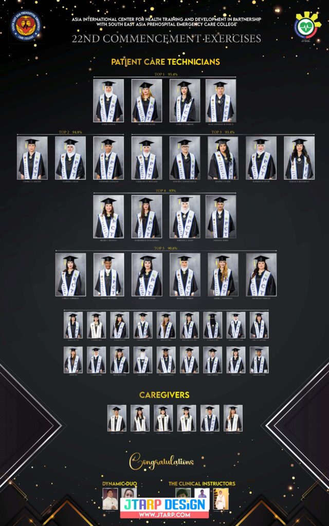 Graduation Tarpaulin Design: Celebrating Jeronel's Achievement ...