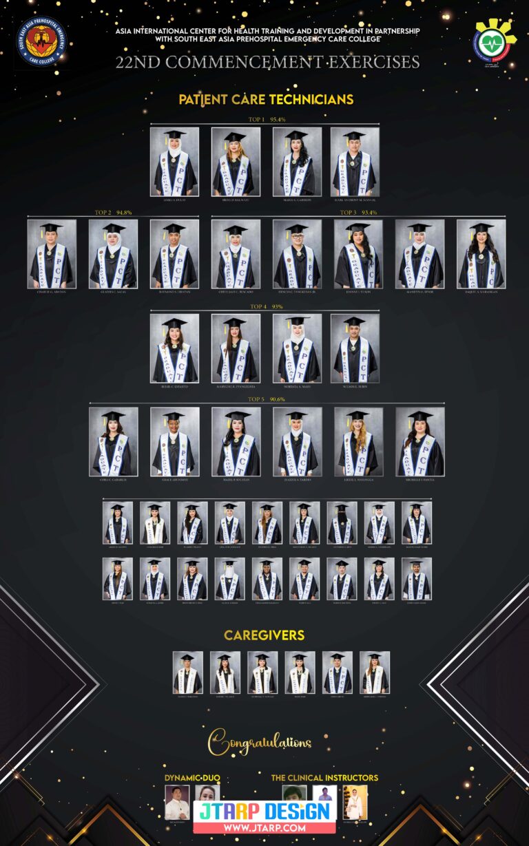 Honoring Excellence: 22nd Commencement Graduation Batch Design ...